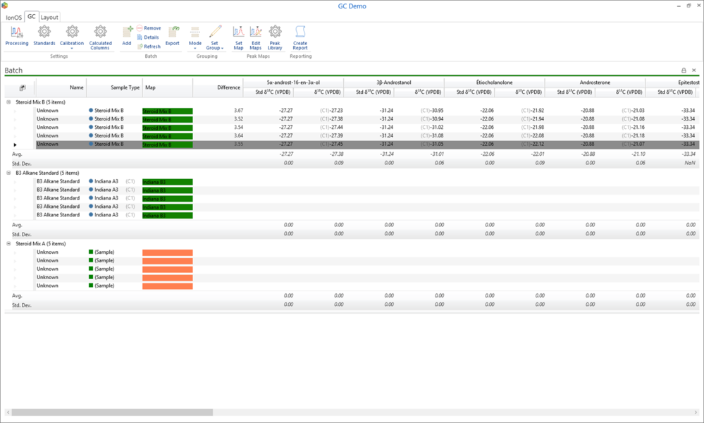Compound-to-Compound Reporting (Calculated Columns)